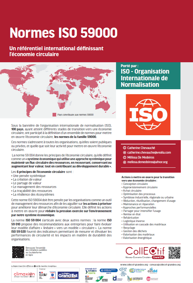 Normes ISO 59000 | climaxion